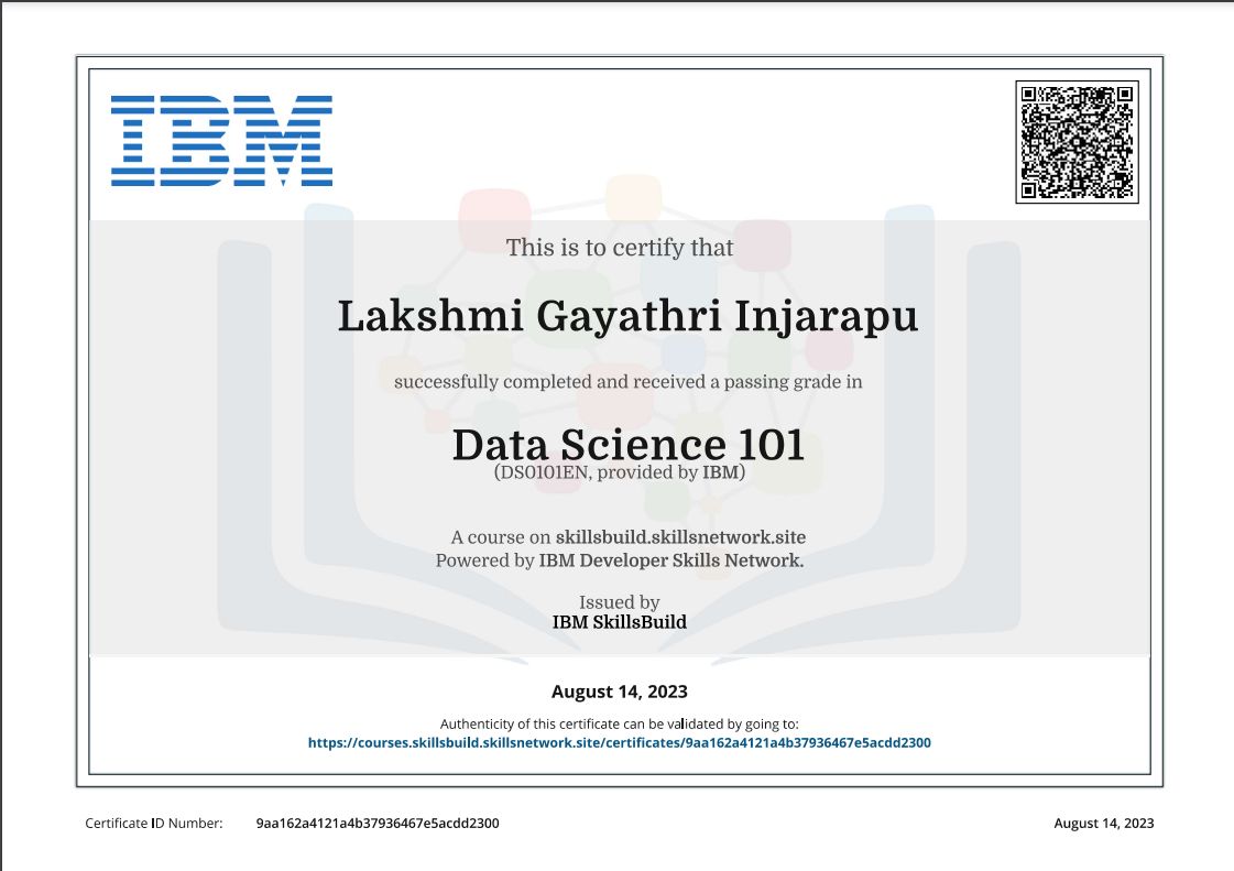 Injarapu Lakshmi Gayathri on LinkedIn: #connections #datascience # ... Injarapu Lakshmi Gayathri on LinkedIn: #connections #datascience # ...