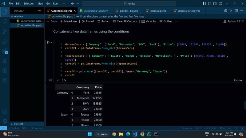 Iqbal Ansari on LinkedIn: #datascience #pandas #python #dataanalysis # ... Iqbal Ansari on LinkedIn: #datascience #pandas #python #dataanalysis # ...