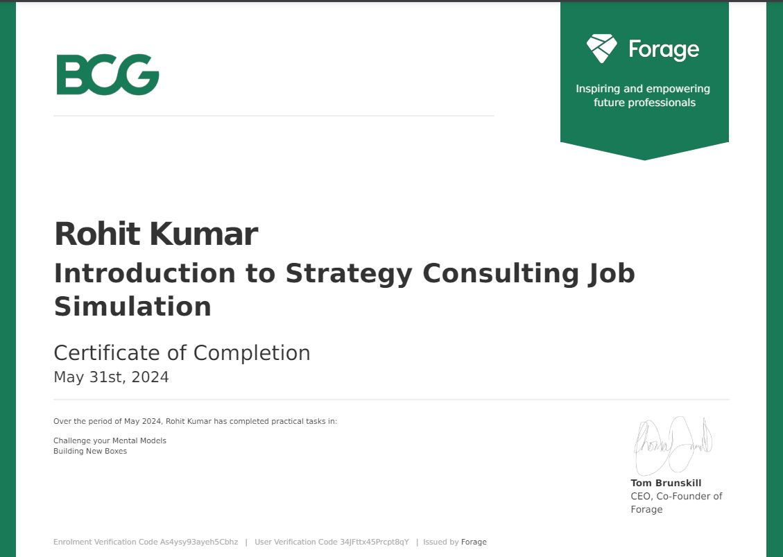 rohit kumar on LinkedIn: I recently participated in Fidelity's virtual ... rohit kumar on LinkedIn: I recently participated in Fidelity's virtual ...