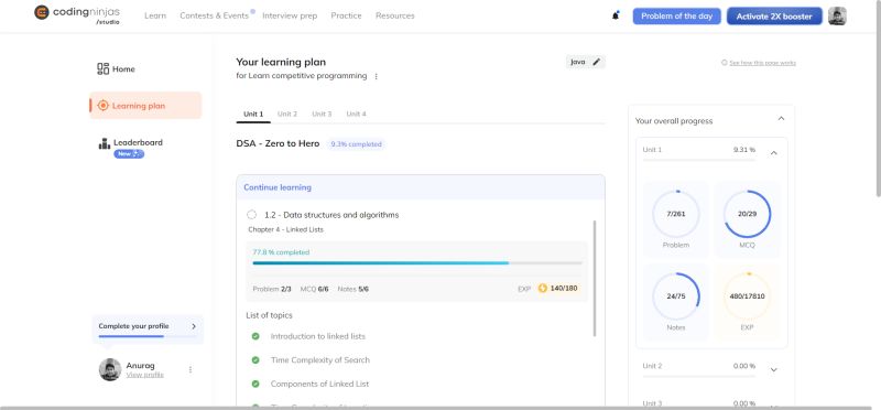 Anurag Kumar on LinkedIn: #datastructures #algorithms #learningjourney ... Anurag Kumar on LinkedIn: #datastructures #algorithms #learningjourney ...