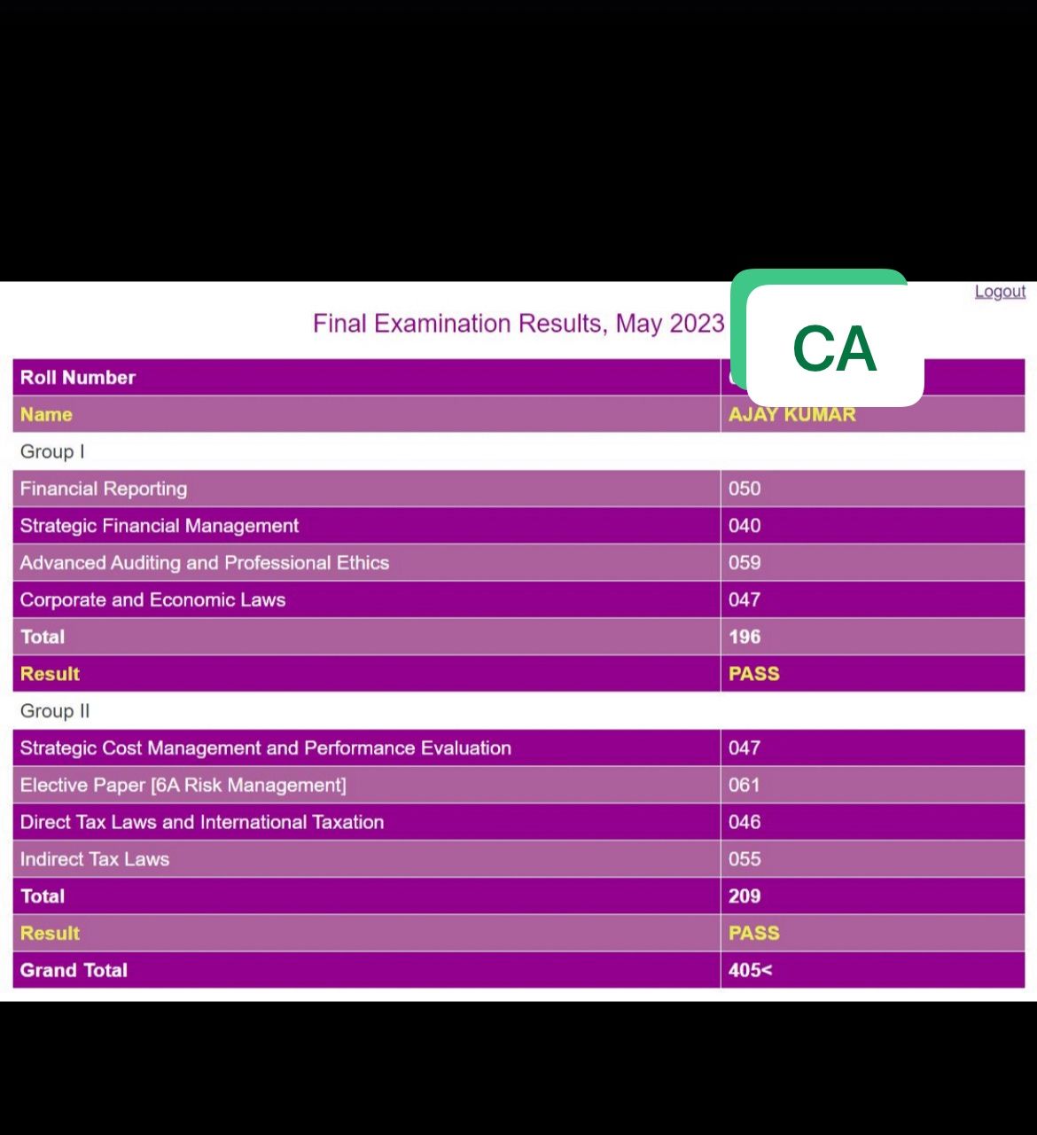 CA. Ajay Kumar on LinkedIn: One year as a Chartered Accountant Ajay ... CA. Ajay Kumar on LinkedIn: One year as a Chartered Accountant Ajay ...