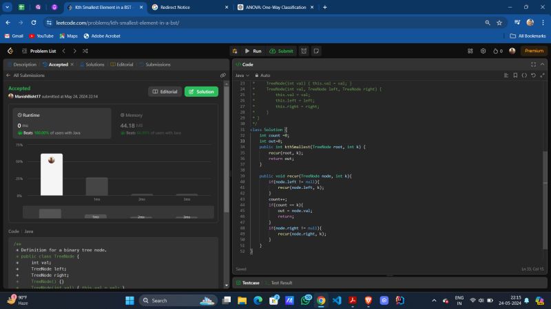 Manish Singh Bisht on LinkedIn: #day130 #leetcode #algorithm # ... Manish Singh Bisht on LinkedIn: #day130 #leetcode #algorithm # ...
