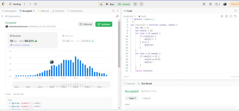 SreeSankar P on LinkedIn: #100daysleetcodechallenge #coding #javascript ... SreeSankar P on LinkedIn: #100daysleetcodechallenge #coding #javascript ...