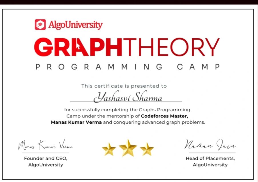 Yashasvi Sharma on LinkedIn: #dsa #graphs #codeforces #learning # ... Yashasvi Sharma on LinkedIn: #dsa #graphs #codeforces #learning # ...