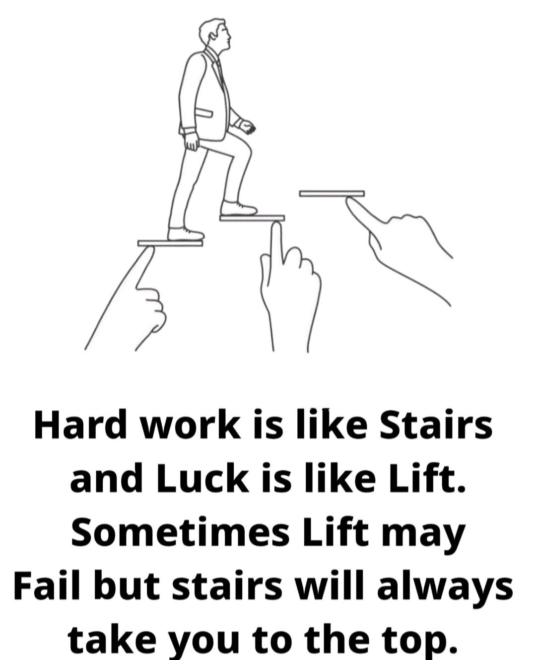Rajesh Kumar Yerra on LinkedIn: #gudmrng Rajesh Kumar Yerra on LinkedIn: #gudmrng