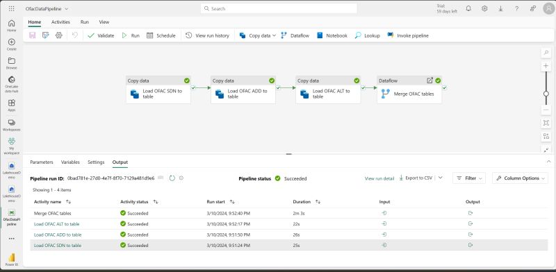 Josh Valdeleon on LinkedIn: #python #developer #data #tech #datascience ... Josh Valdeleon on LinkedIn: #python #developer #data #tech #datascience ...