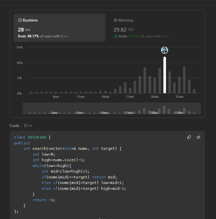 Manish Kalwani on LinkedIn: #codingjourney #dsa #algorithms #leetcode # ... Manish Kalwani on LinkedIn: #codingjourney #dsa #algorithms #leetcode # ...