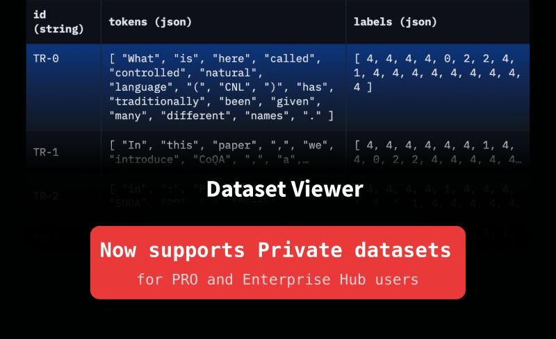 Julien Chaumond on LinkedIn: NEW on Hugging Face: the Dataset Viewer is ... Julien Chaumond on LinkedIn: NEW on Hugging Face: the Dataset Viewer is ...