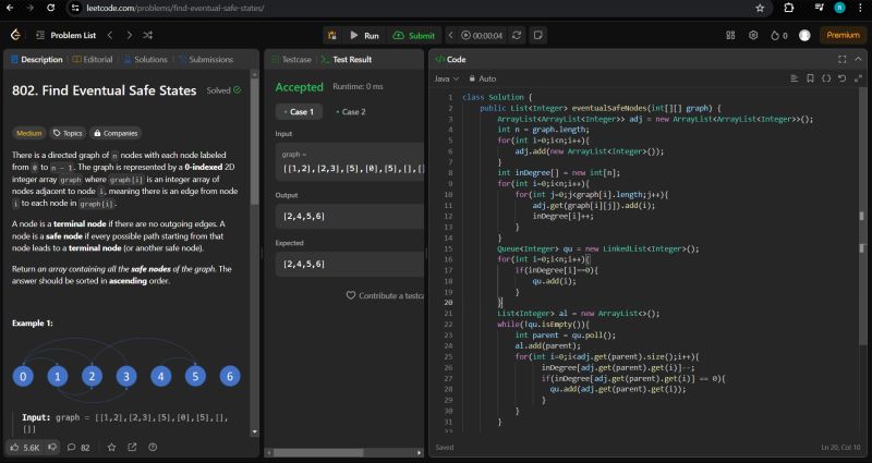 Rajneesh Yadav on LinkedIn: #gfg #leetcode #problemsolving # ... Rajneesh Yadav on LinkedIn: #gfg #leetcode #problemsolving # ...