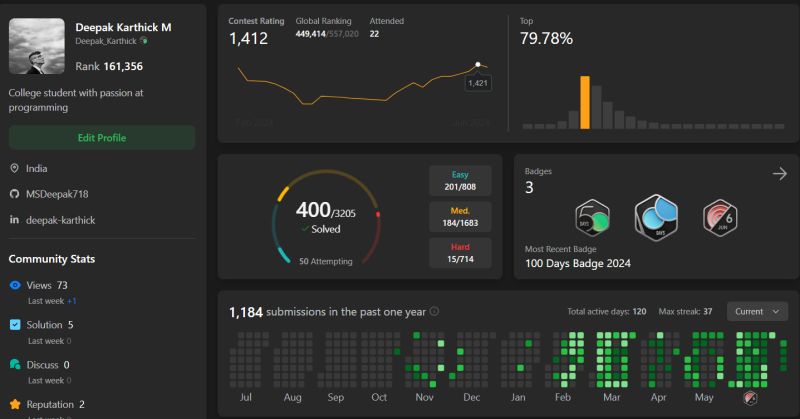 Deepak Karthick on LinkedIn: #leetcode #competetiveprogramming # ... Deepak Karthick on LinkedIn: #leetcode #competetiveprogramming # ...