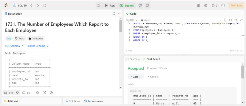 Preetesh Kumar Singha on LinkedIn: #100daysofcode #sql #database # ... Preetesh Kumar Singha on LinkedIn: #100daysofcode #sql #database # ...