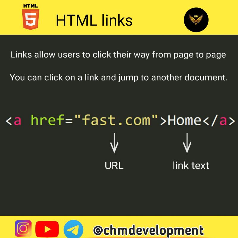 Amarjeet Singh on LinkedIn: #chmdeveloper Amarjeet Singh on LinkedIn: #chmdeveloper