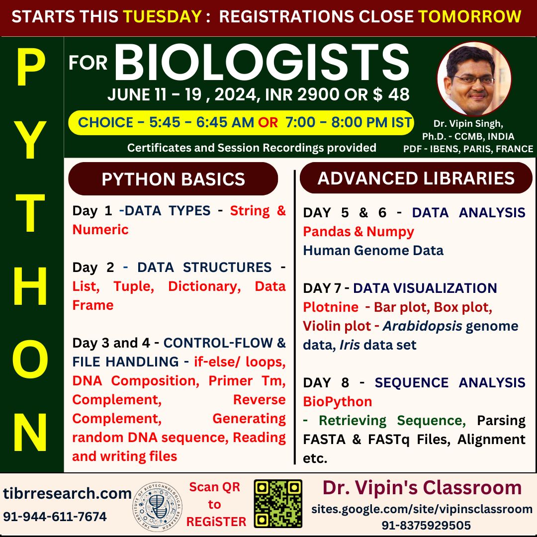 The Institute of Biotechnological Research on LinkedIn: Register here ... The Institute of Biotechnological Research on LinkedIn: Register here ...