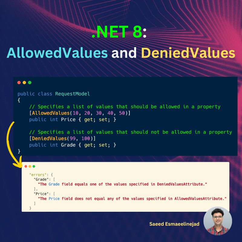 Saeed Esmaeelinejad on LinkedIn: #dotnet #csharp #aspnet # ... Saeed Esmaeelinejad on LinkedIn: #dotnet #csharp #aspnet # ...