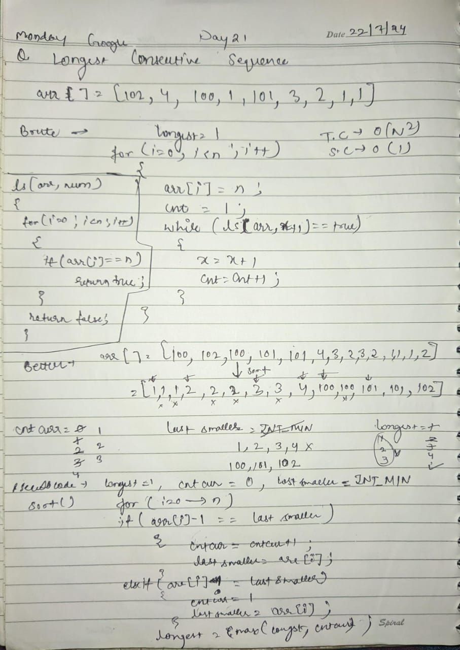 Vikas Verma on LinkedIn: #dsa #datastructures #algorithms #coding # ... Vikas Verma on LinkedIn: #dsa #datastructures #algorithms #coding # ...
