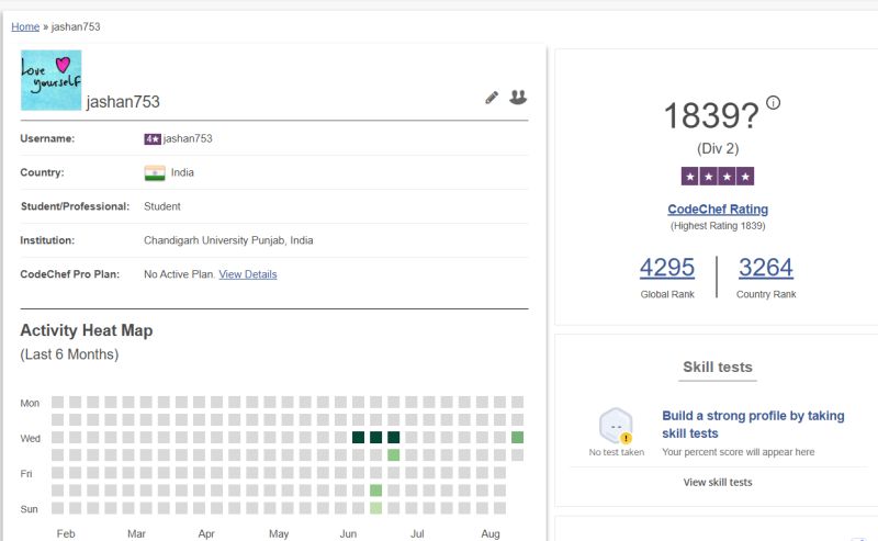 Jashanpreet Singh on LinkedIn: #coding #programming #codechef # ... Jashanpreet Singh on LinkedIn: #coding #programming #codechef # ...