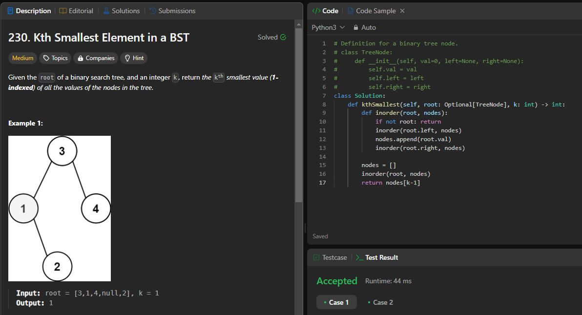 Paras Chandra on LinkedIn: #coding #python #leetcode Paras Chandra on LinkedIn: #coding #python #leetcode