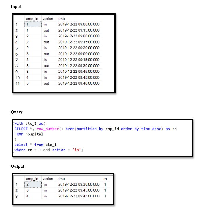ELANCHEZHIAN K R on LinkedIn: #sql #database #sqlserver #sqlhelp # ... ELANCHEZHIAN K R on LinkedIn: #sql #database #sqlserver #sqlhelp # ...