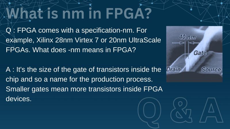 Murali kumar M on LinkedIn: #fpga #xilinx #amd #intel #altera #nm # ... Murali kumar M on LinkedIn: #fpga #xilinx #amd #intel #altera #nm # ...