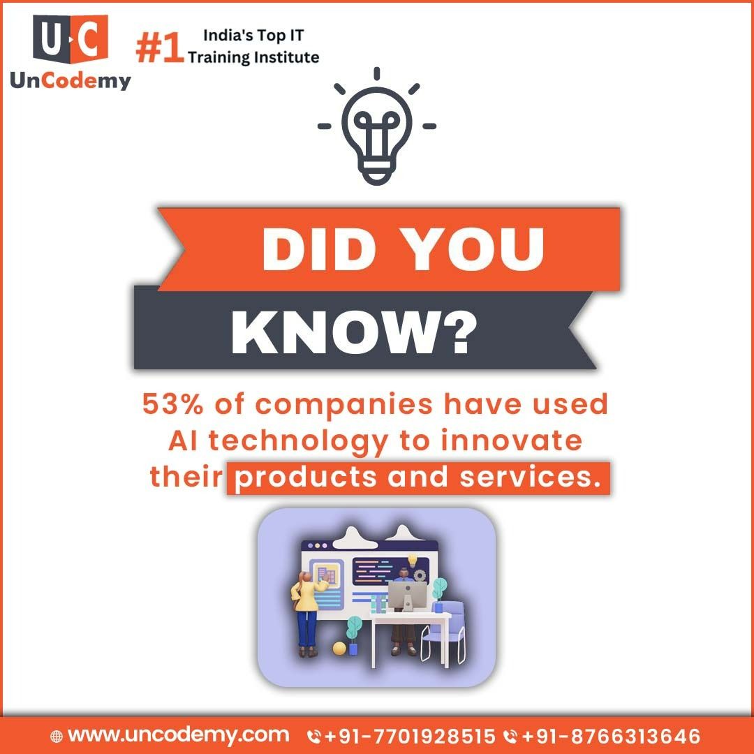 Uncodemy on LinkedIn: #uncodemy #trending #newbatches #datascience # ... Uncodemy on LinkedIn: #uncodemy #trending #newbatches #datascience # ...
