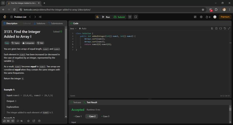 Karuppusamy S on LinkedIn: #100daysofcode #leetcode #codingchallenge # ... Karuppusamy S on LinkedIn: #100daysofcode #leetcode #codingchallenge # ...