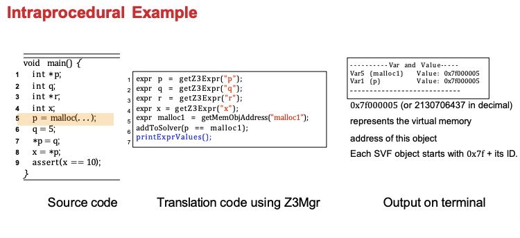 Amit Singh on LinkedIn: #z3formula #c #cplusplus #freelancer # ... Amit Singh on LinkedIn: #z3formula #c #cplusplus #freelancer # ...