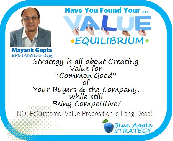 Mayank Gupta on LinkedIn: #salesforesight #b2bsales #sales # ... Mayank Gupta on LinkedIn: #salesforesight #b2bsales #sales # ...