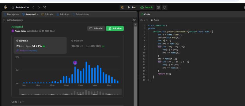 Aryan Yadav on LinkedIn: 🚀 Day 32 of 50: LeetCode Challenge - Product ... Aryan Yadav on LinkedIn: 🚀 Day 32 of 50: LeetCode Challenge - Product ...