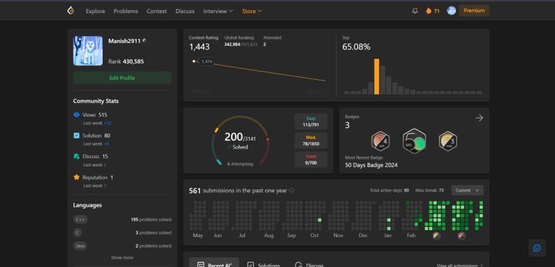 Manish Dutt S on LinkedIn: #leetcode #codejourney #dailycoding ... Manish Dutt S on LinkedIn: #leetcode #codejourney #dailycoding ...