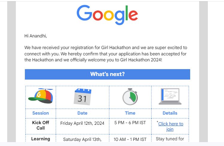 PANDYAN ANANDHI on LinkedIn: #googlegirlhackathon #womenintech PANDYAN ANANDHI on LinkedIn: #googlegirlhackathon #womenintech