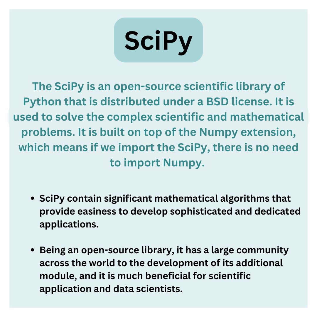 Tpoint Tech on LinkedIn: #kivy #pandas #numpy #tkinter #scipy #python # ... Tpoint Tech on LinkedIn: #kivy #pandas #numpy #tkinter #scipy #python # ...