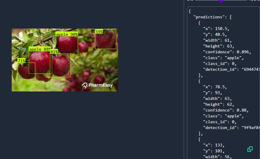 Raju ambika soni on LinkedIn: #aimers #aimerssociety #objectdetection # ... Raju ambika soni on LinkedIn: #aimers #aimerssociety #objectdetection # ...