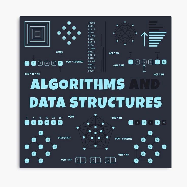 Atharv Shinde on LinkedIn: #datastructures #algorithms #dsa #coding # ... Atharv Shinde on LinkedIn: #datastructures #algorithms #dsa #coding # ...