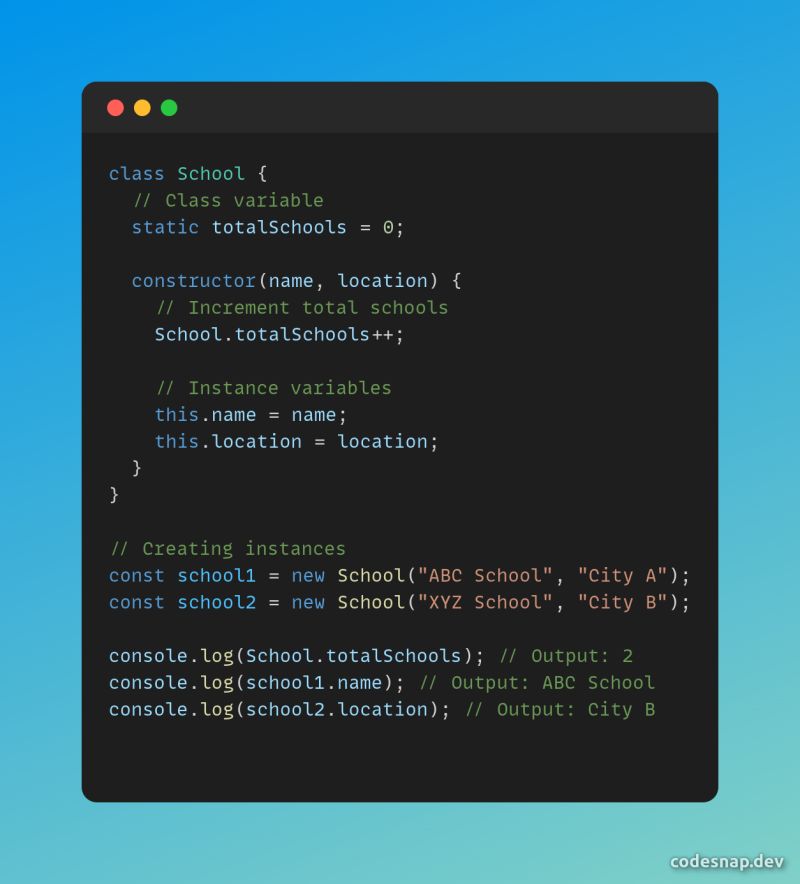 Abeeb Raheem on LinkedIn: #javascript #programming #classes #objectoriented Abeeb Raheem on LinkedIn: #javascript #programming #classes #objectoriented