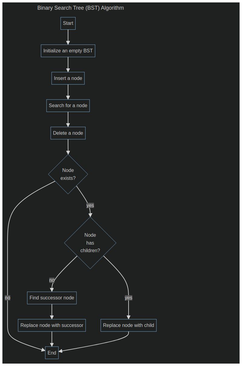 Yuki T. on LinkedIn: #programming #coding #techlearning #github # ... Yuki T. on LinkedIn: #programming #coding #techlearning #github # ...