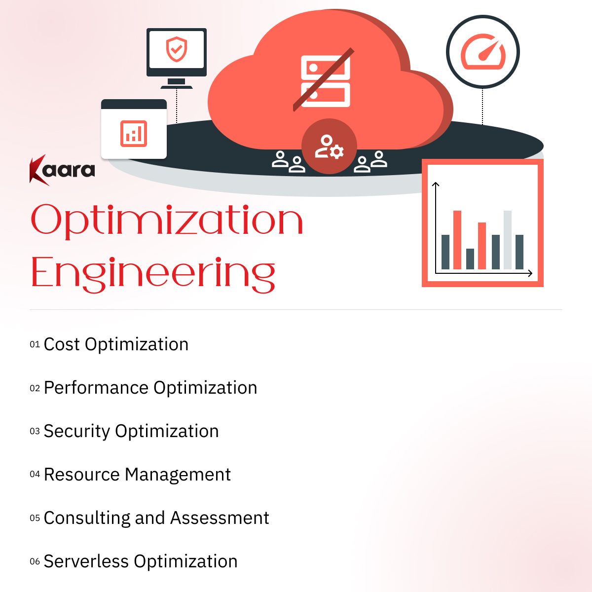 Kaara on LinkedIn: #kaara #kaaratech #optimizationengineering # ... Kaara on LinkedIn: #kaara #kaaratech #optimizationengineering # ...