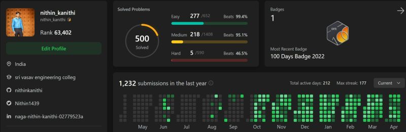 Naga Nithin Kanithi on LinkedIn: #programming #leetcode Naga Nithin Kanithi on LinkedIn: #programming #leetcode