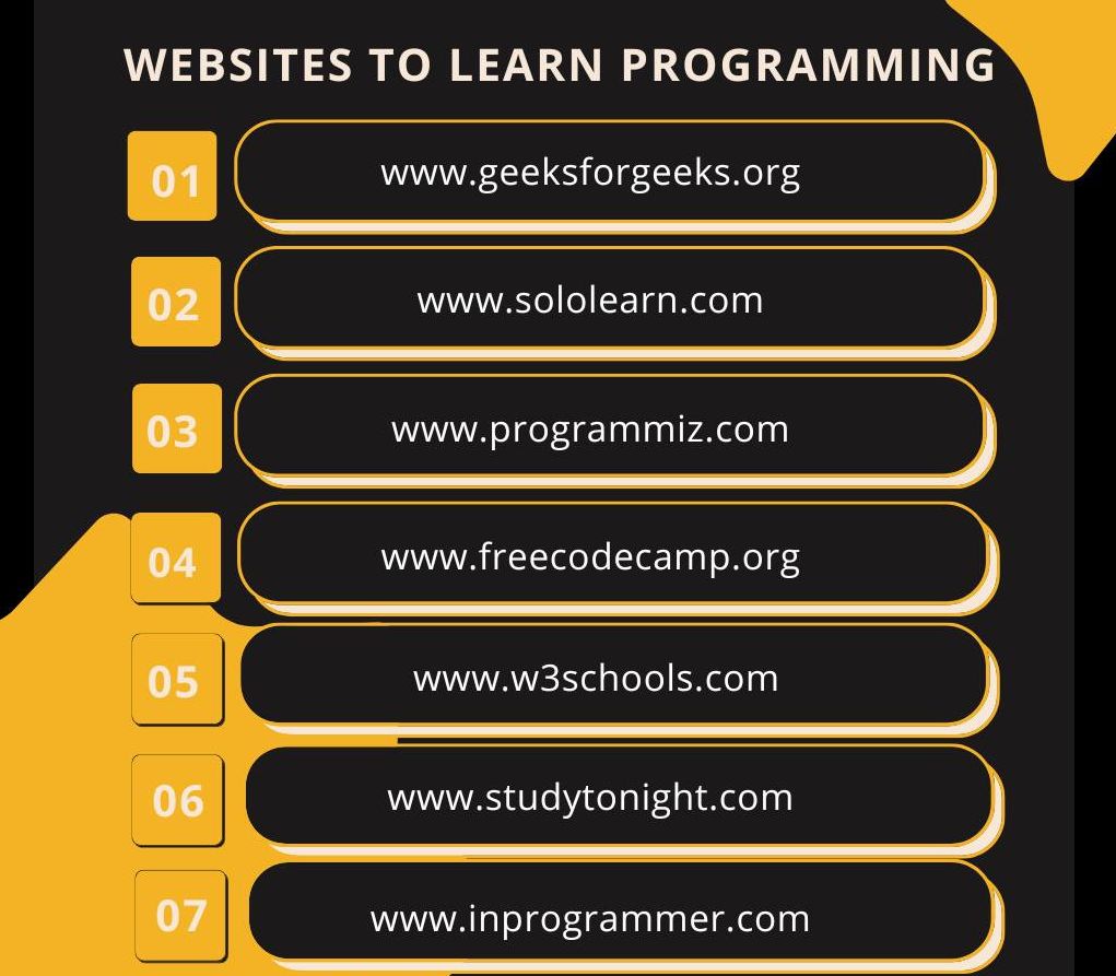 Shibiraj R on LinkedIn: #coding #programming #webdevelopment # ... Shibiraj R on LinkedIn: #coding #programming #webdevelopment # ...