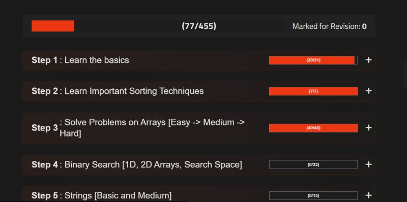 Completed 3 out of 19 steps of Striver A2Z DSA Course! | Vikas Joshi ... Completed 3 out of 19 steps of Striver A2Z DSA Course! | Vikas Joshi ...