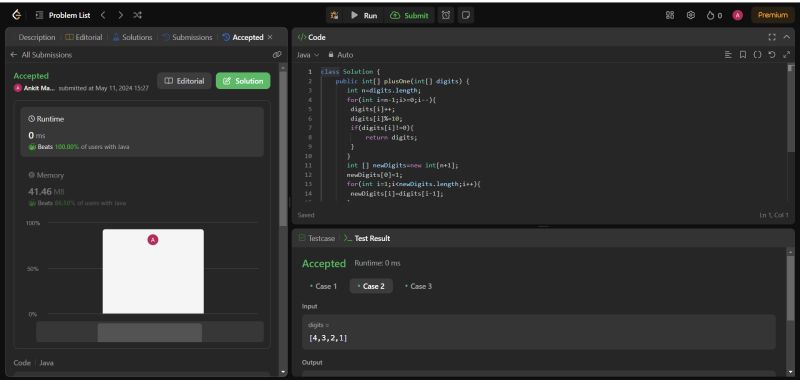 Ankit Mahto on LinkedIn: DSA= Day 11. Solving plusOne problem....in ... Ankit Mahto on LinkedIn: DSA= Day 11. Solving plusOne problem....in ...