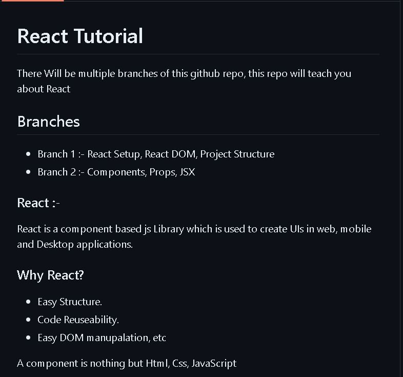 Mayank Behl on LinkedIn: #react #webdevelopment #codingjourney # ... Mayank Behl on LinkedIn: #react #webdevelopment #codingjourney # ...