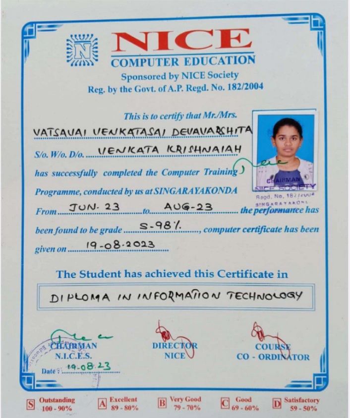 Devavarshita Vatsavai Venkatasai posted on LinkedIn Devavarshita Vatsavai Venkatasai posted on LinkedIn