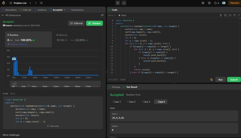 Adarsh . on LinkedIn: #100daysofcode #codingchallenge #dsa #leetcode # ... Adarsh . on LinkedIn: #100daysofcode #codingchallenge #dsa #leetcode # ...