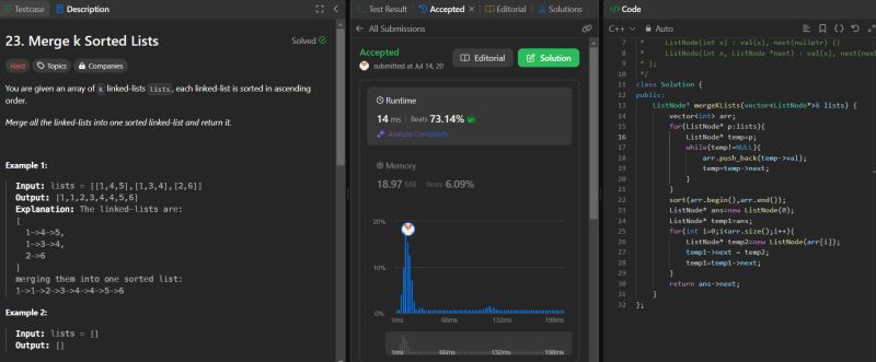 Aditya Jaiswal on LinkedIn: #100daysofcode #leetcode #problemsolving # ... Aditya Jaiswal on LinkedIn: #100daysofcode #leetcode #problemsolving # ...