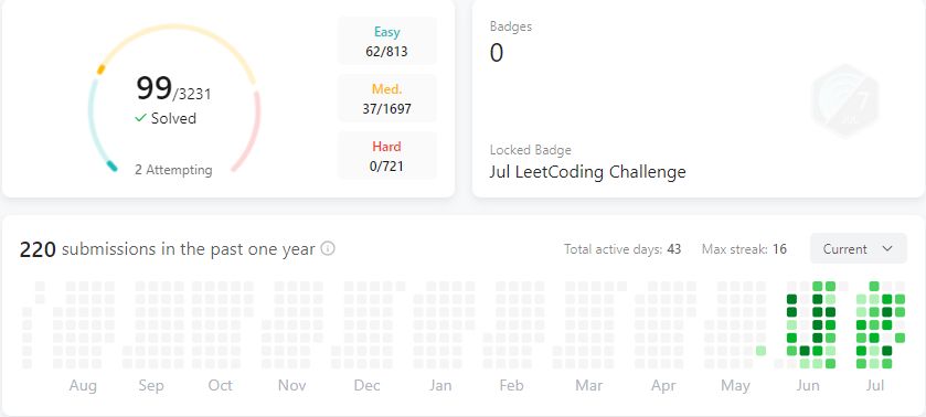 Thi H Q. on LinkedIn: #leetcode #coding #programming # ... Thi H Q. on LinkedIn: #leetcode #coding #programming # ...