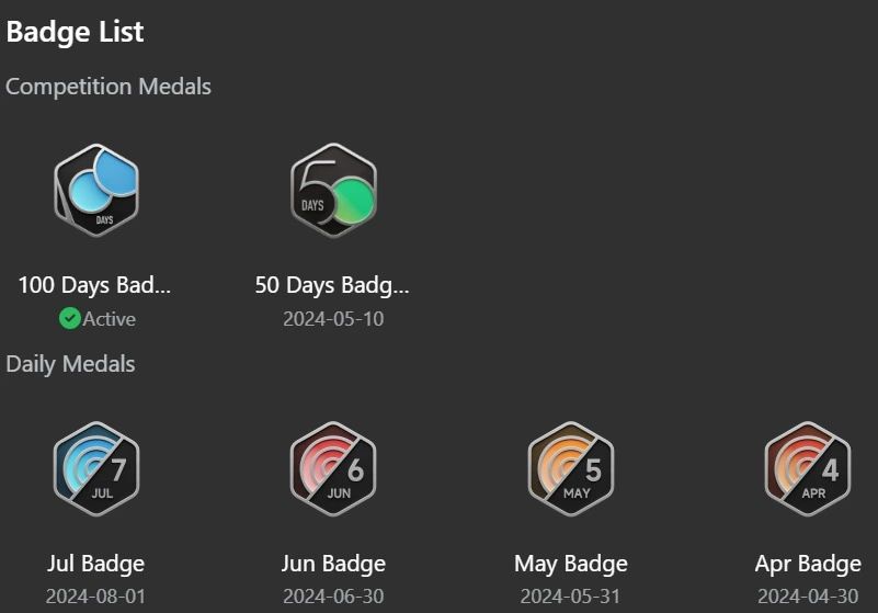 Roli gautam on LinkedIn: #leetcode #codingjourney #dailycoding # ... Roli gautam on LinkedIn: #leetcode #codingjourney #dailycoding # ...