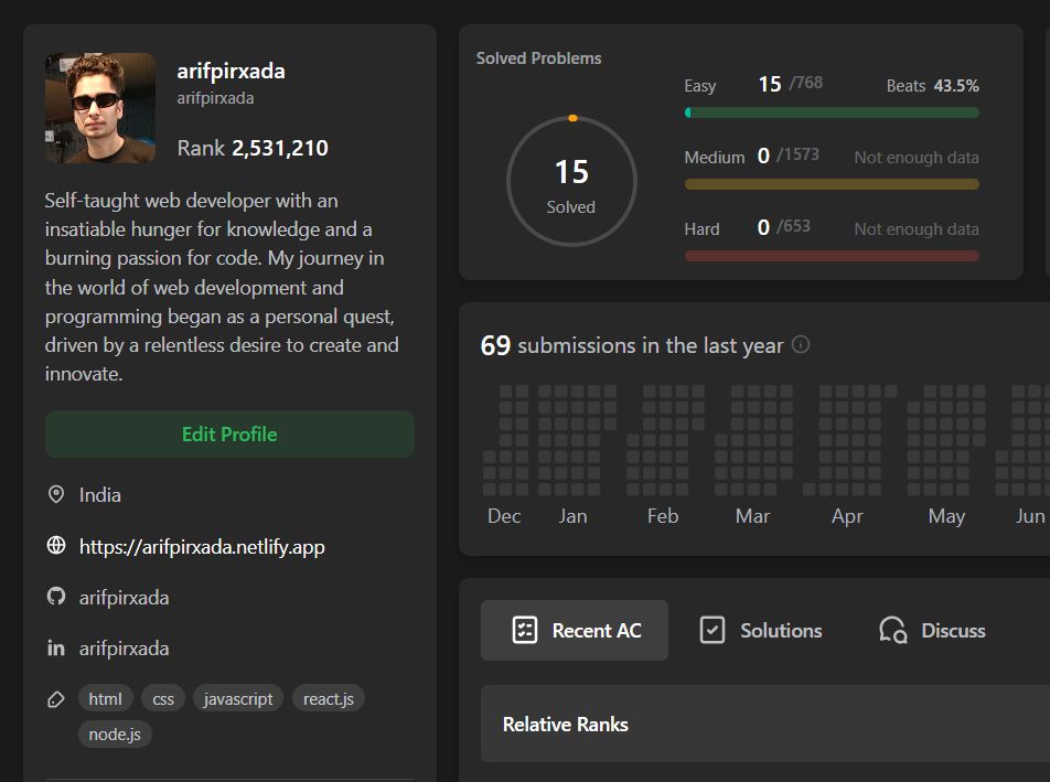 Converted 15 LeetCode problems with GitHub DSA | arif pirxada posted on ... Converted 15 LeetCode problems with GitHub DSA | arif pirxada posted on ...