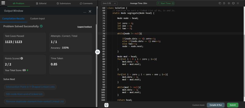 PRADHEESH KUMAR S on LinkedIn: #30dayscodingchallenge #leetcode # ... PRADHEESH KUMAR S on LinkedIn: #30dayscodingchallenge #leetcode # ...