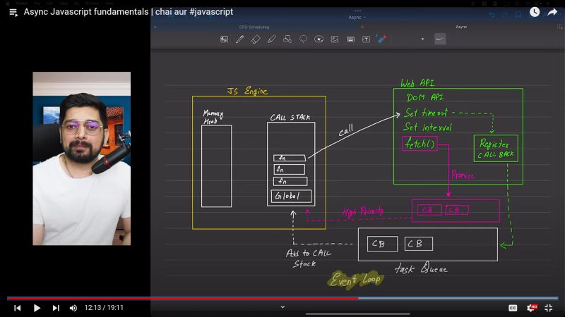 Jatin Patel on LinkedIn: #code #javascript #chaiaurcode #programming # ... Jatin Patel on LinkedIn: #code #javascript #chaiaurcode #programming # ...
