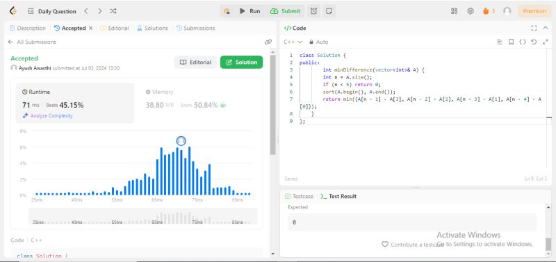 Ayush Awasthi on LinkedIn: #leetcode #codingchallenge #problemsolving # ... Ayush Awasthi on LinkedIn: #leetcode #codingchallenge #problemsolving # ...